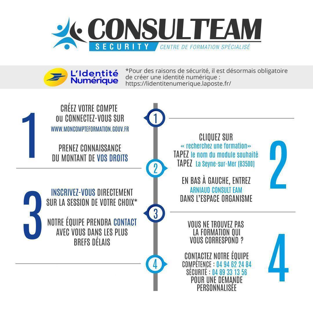 Le CPF Security - Consulteam Groupe